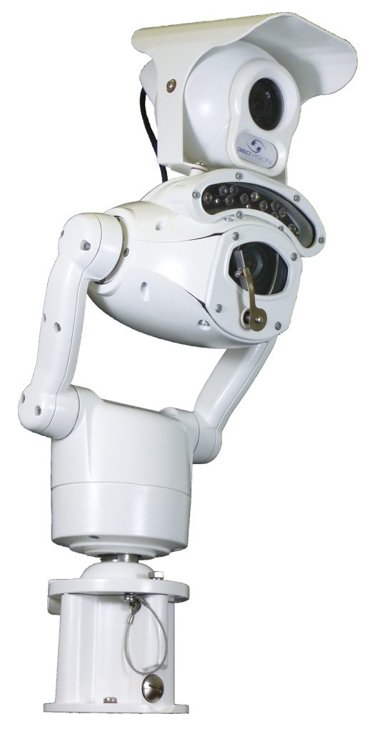 Overview transparent – 360 Vision Technology